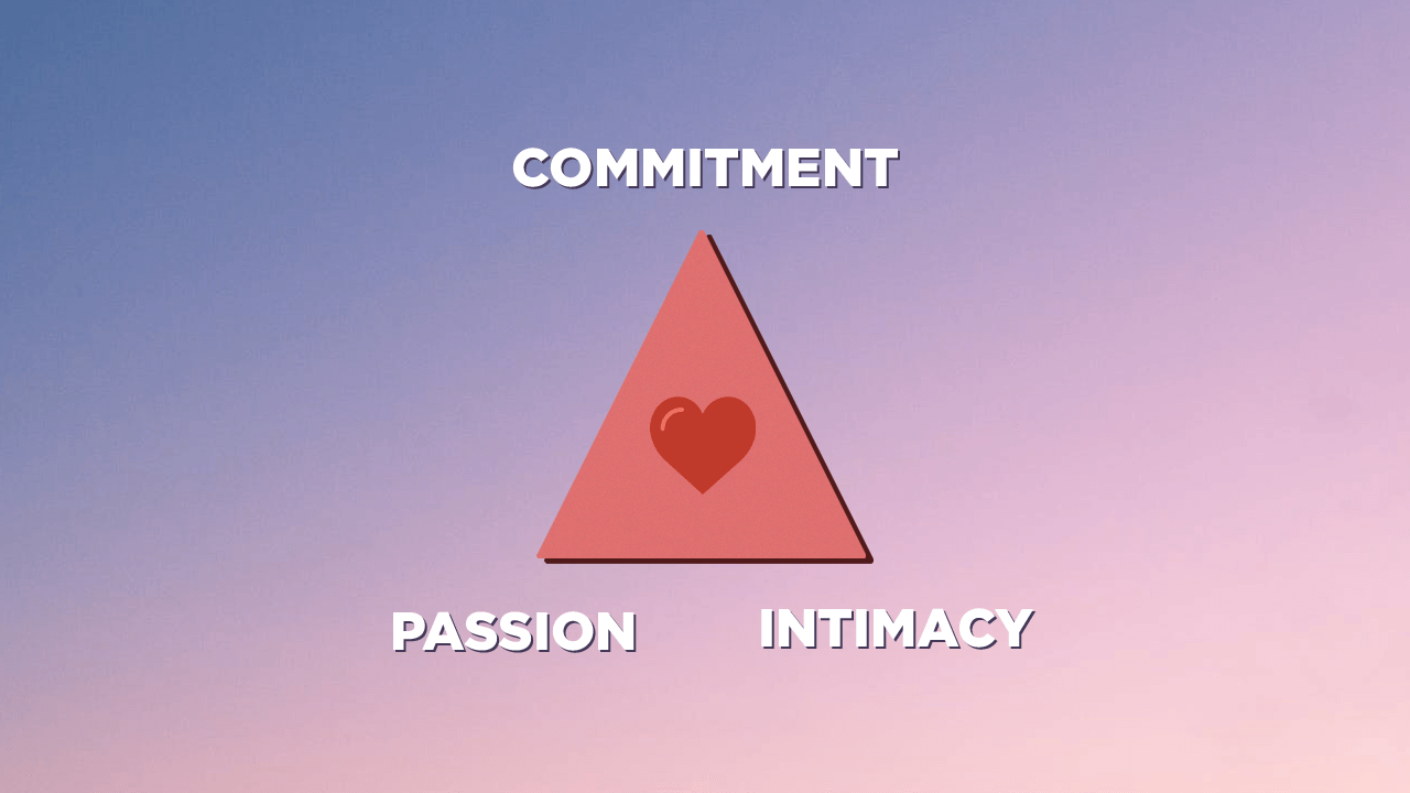 The Psychology of Love - RJ Scribbles