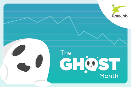 The Ghost Month - RJ Scribbles
